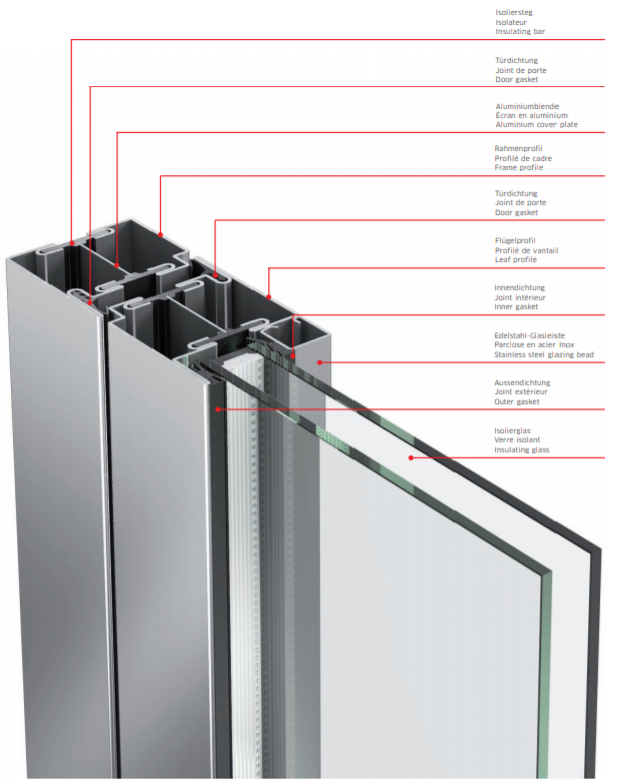 Portes et fenêtres en acier AVEC rupture de pont thermique